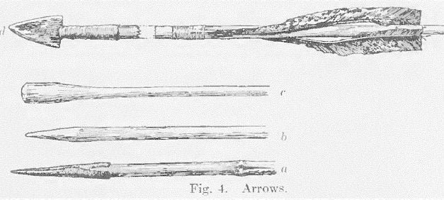 Yuchi Indians Collections | Access Genealogy